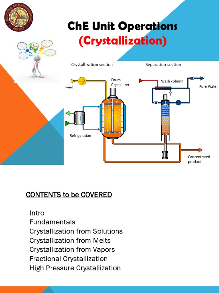 Unit Ops Crystallization | PDF | Crystallization | Solution