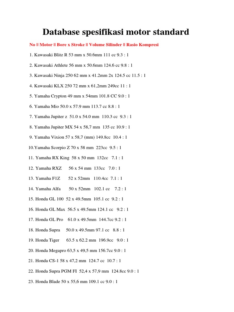 Motorcycle engine specifications database | PDF