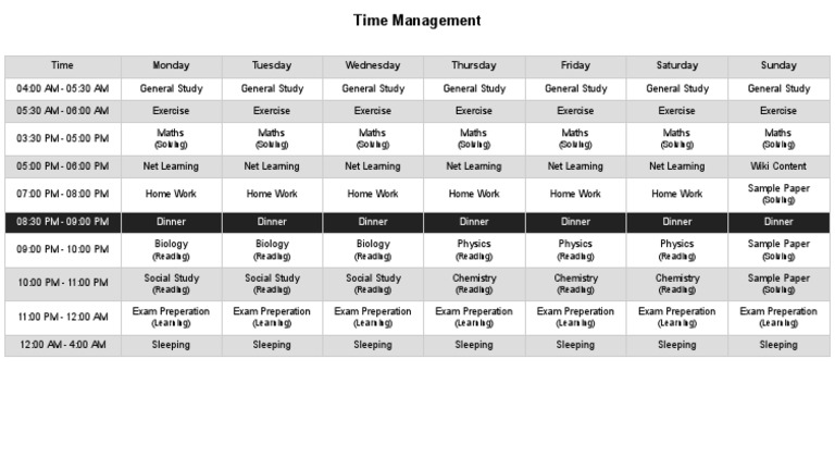 Time Management PDF | PDF