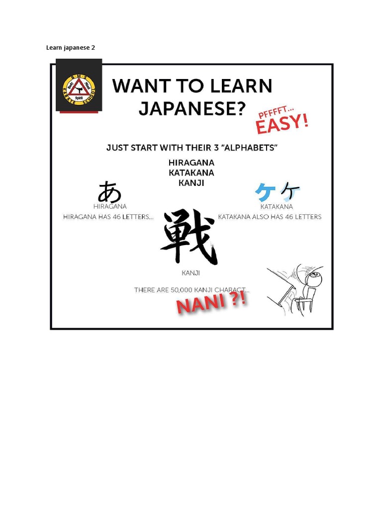 PDF Guide to Learning Japanese | PDF
