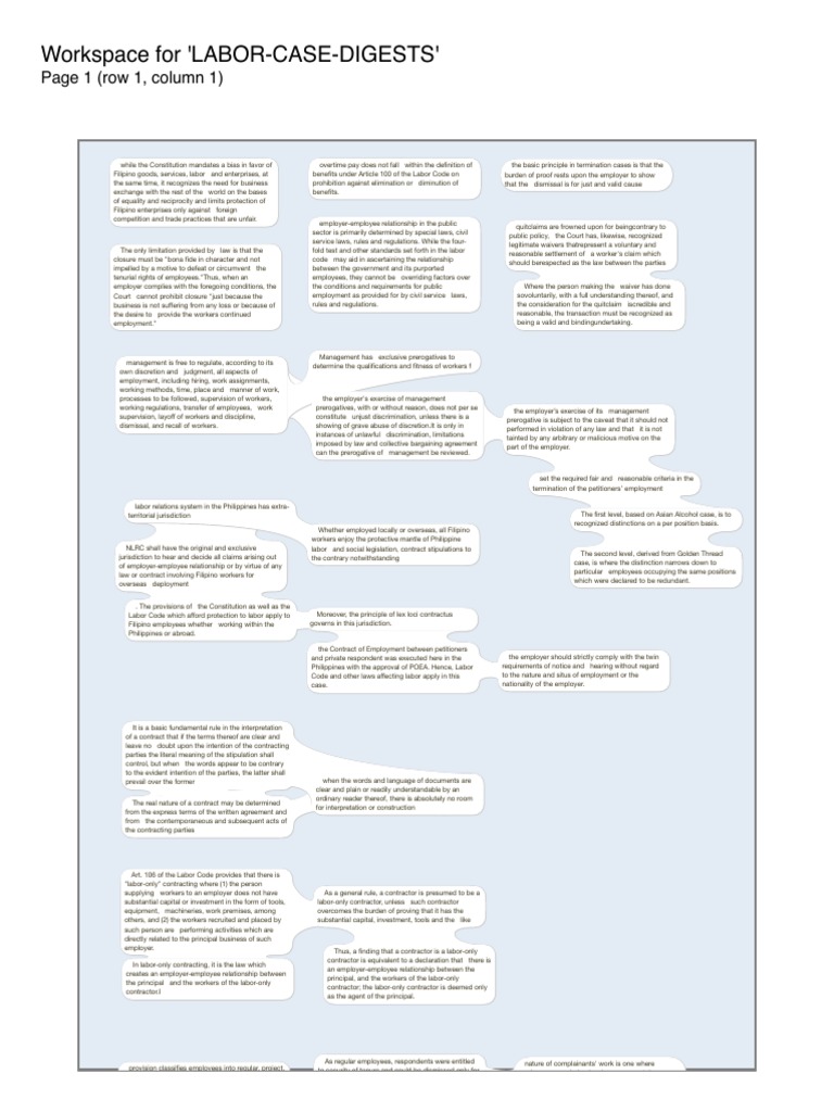 Labor Case Digests Notes | PDF | Independent Contractor | Disparate ...