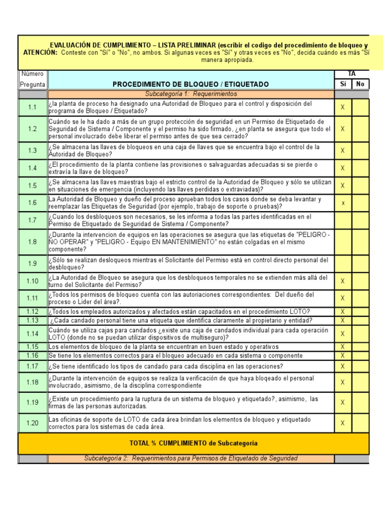 CP221 Checklist - Procedimiento Loto | PDF | Fabricación e ingeniería
