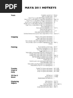 Autodesk Maya Key Shortcuts en | PDF | Keyboard Shortcut | Control Key