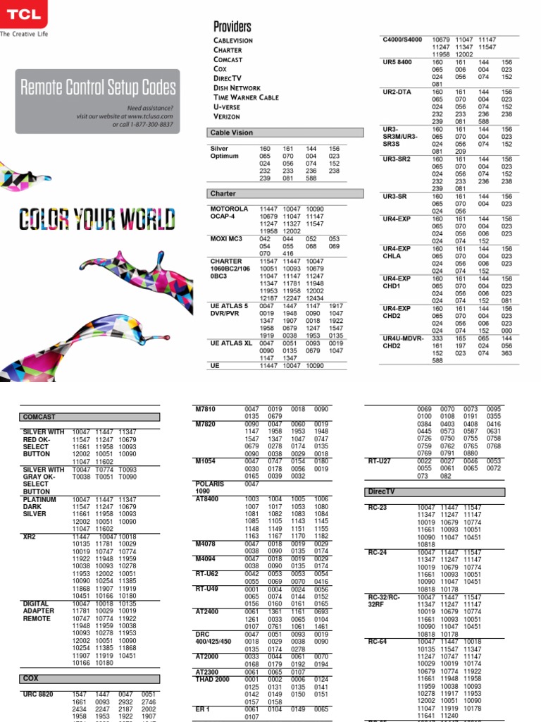 TLC TV Remote Control Codes | PDF