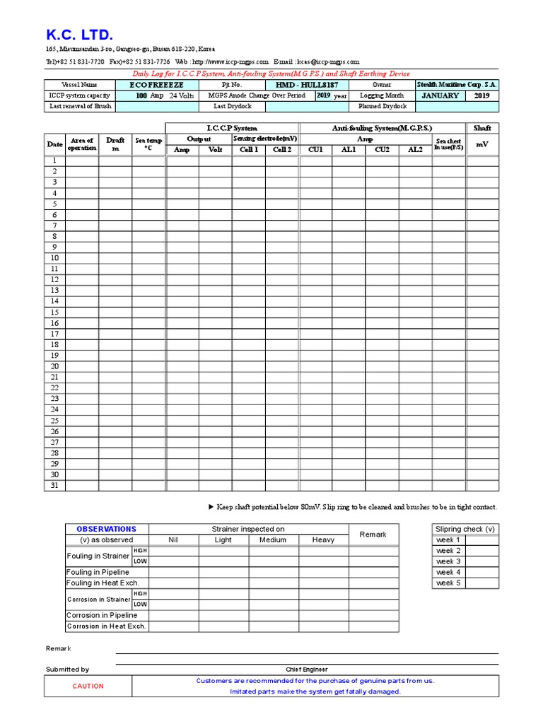 ICCP form | Anode | Corrosion