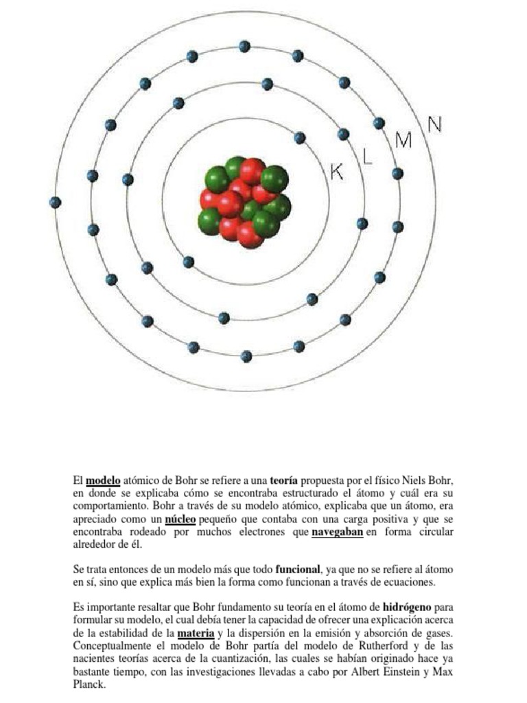 Modelo Atomico de Bohr | PDF | Partículas fisicas | Átomos