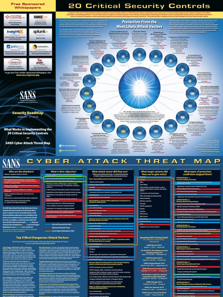 20 Critical Controls Poster 062010 | Computer Security | Security