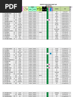 LBP Form No. 2 Revised | PDF | Salary | Expense