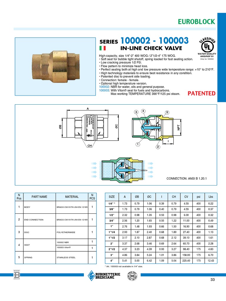 Bonomi Euroblock Check Valve | PDF | Liquids | Building Materials