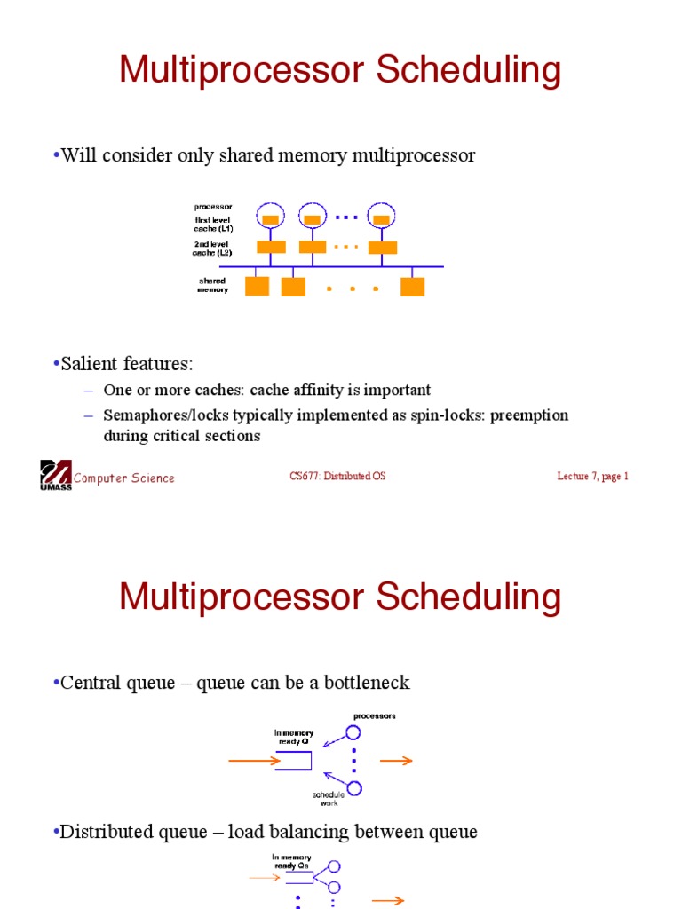 Multiprocessor Scheduling: Will Consider Only Shared Memory Multiprocessor | Download Free PDF ...