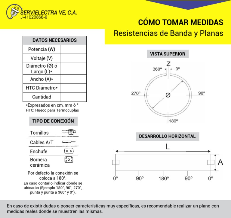 Como Tomar Medidas Bandas y Planas | PDF | Tecnología