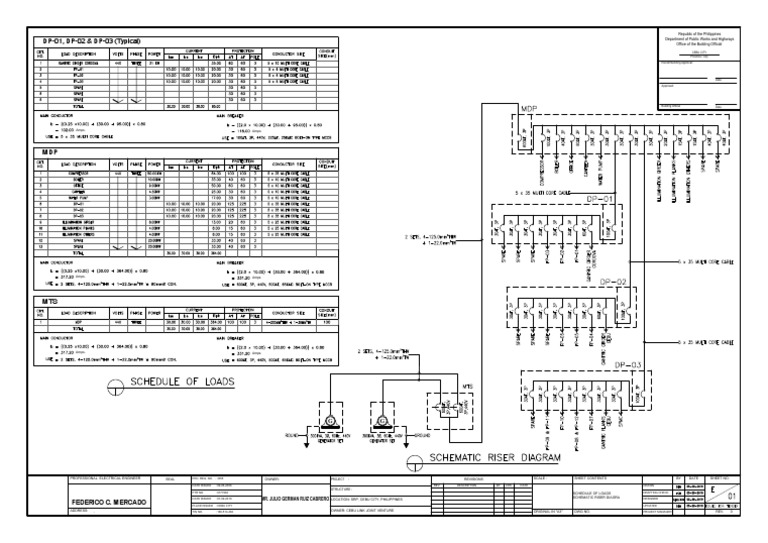 Single Line Diagram | PDF