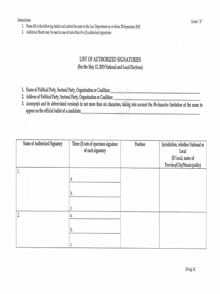 Authorized Signatories