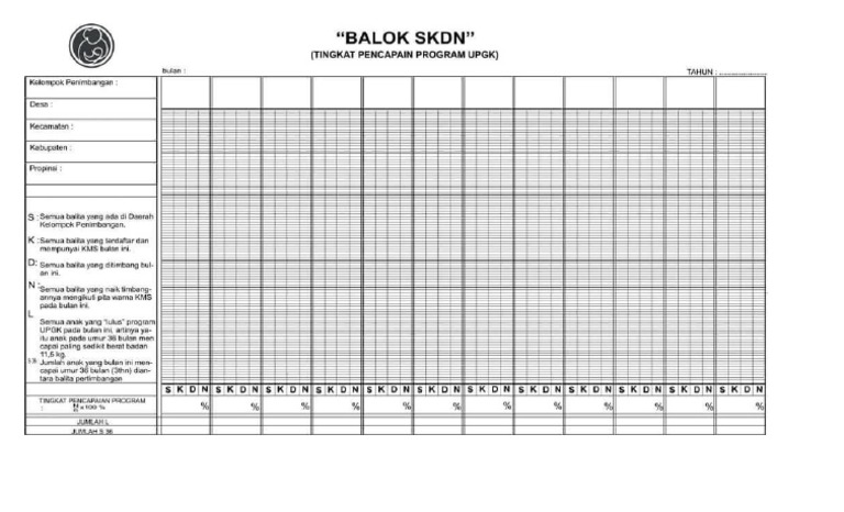 Balok SKDN | PDF