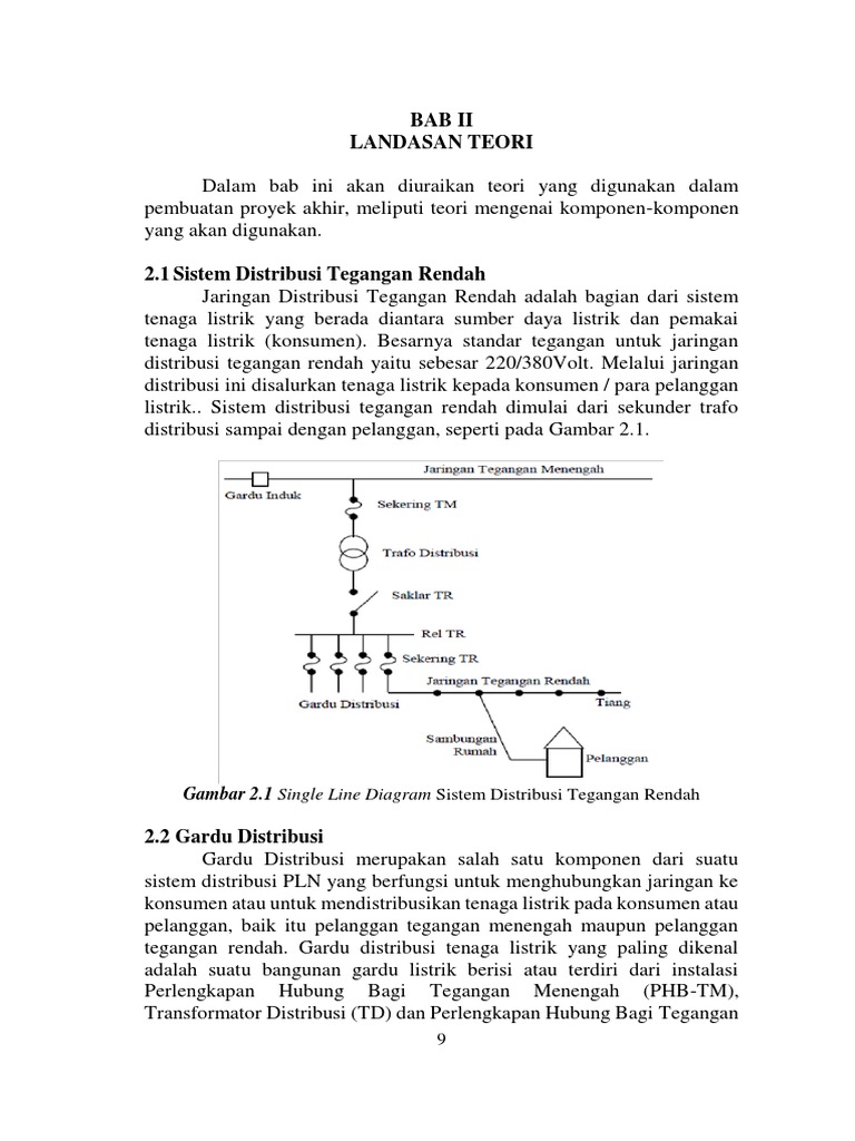 Bab Ii Landasan Teori: Gambar 2.1 Single Line Diagram Sistem Distribusi ...