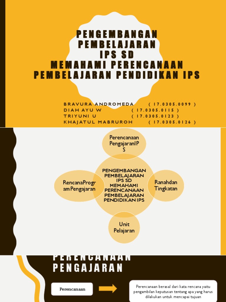 Pengembangan Pembelajaran Ips SD Memahami Perencanaan Pembelajaran ...