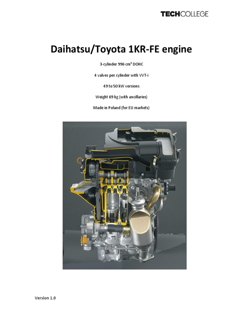 Buku Manual Perbaikan Toyota 1kr Fe Pdf Ignition System Throttle