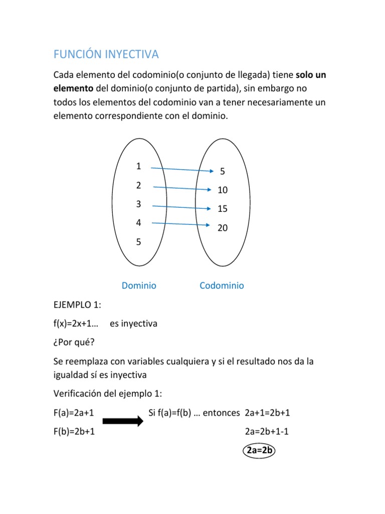 Función Inyectiva | PDF | Función (Matemáticas) | Conceptos matemáticos