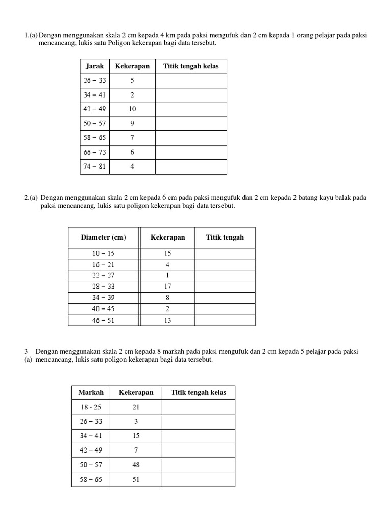 Poligon Kekerapan | PDF