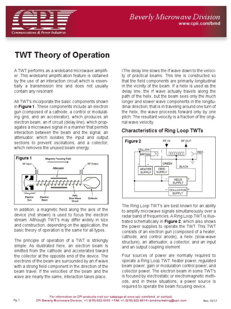 TWT Theory Complete | PDF | Amplifier | Electrical Engineering