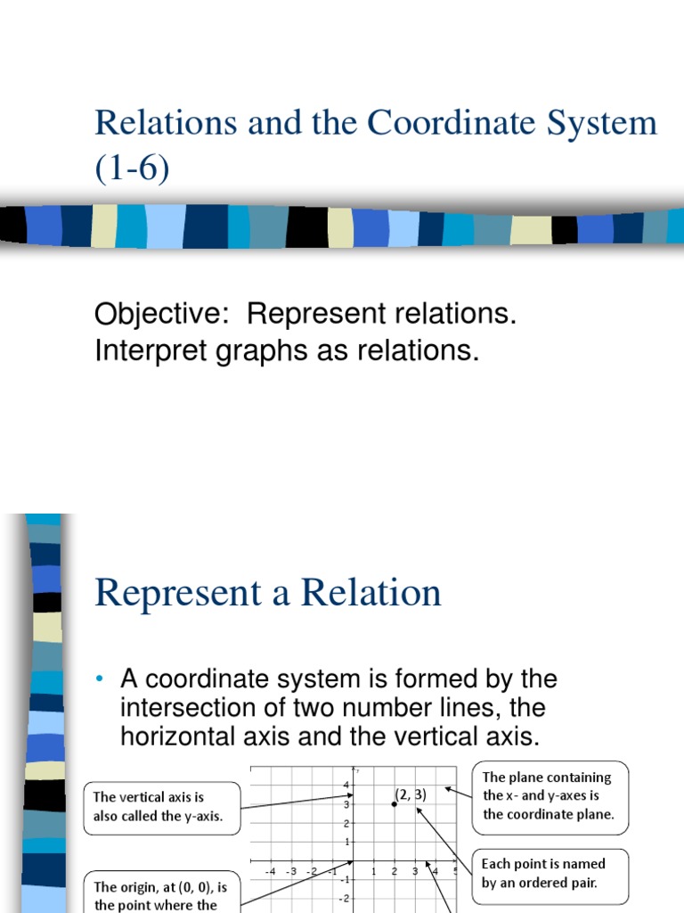 Day 01 Relations And The Coordinate System 1 6 Download Free Pdf Cartesian Coordinate