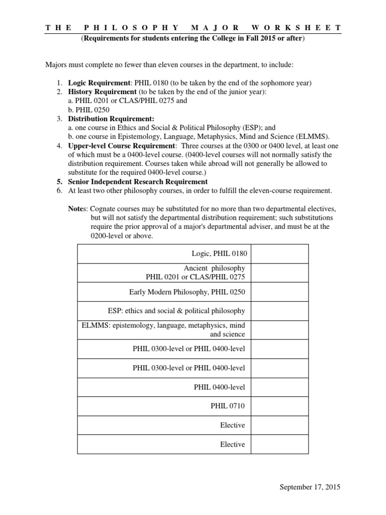 The Philosophy Major Worksheet | PDF