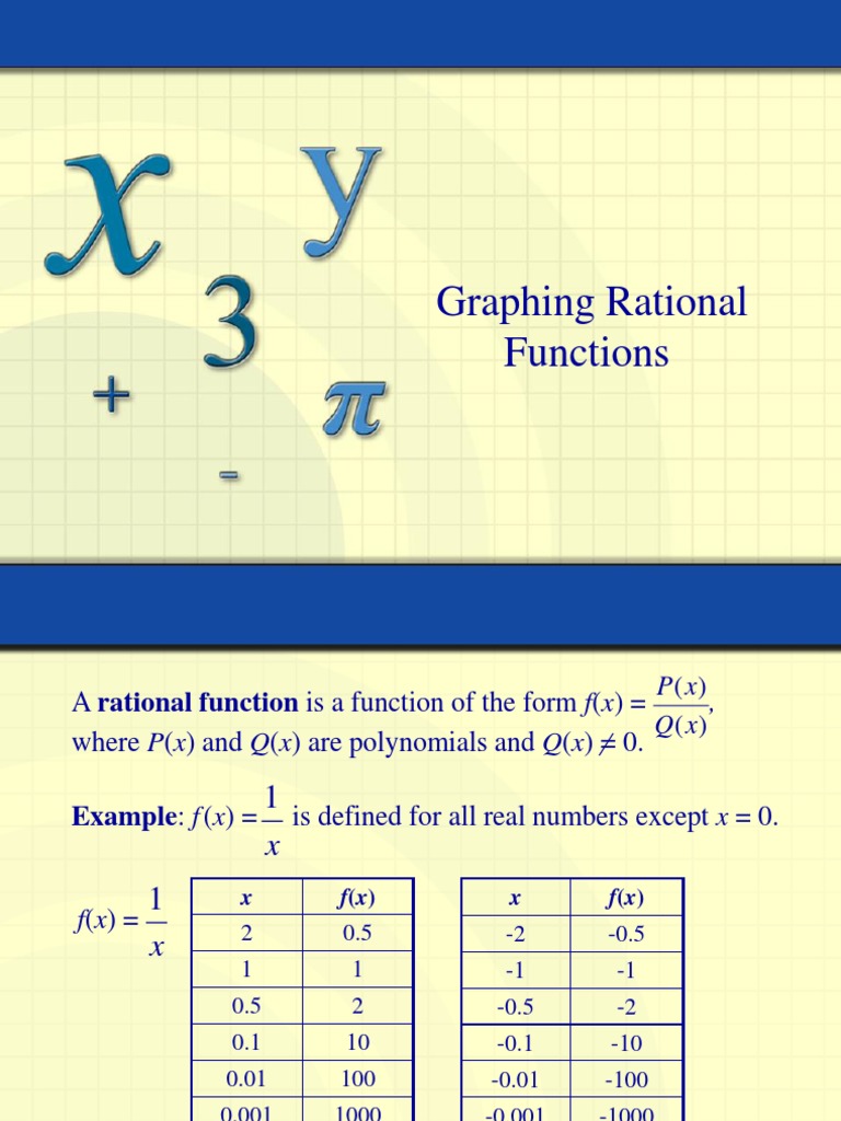 3-7 Graphs of Rational Functions With Details | PDF | Asymptote | Teaching Mathematics