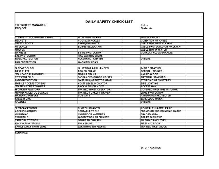 Daily Safety Checklist Overview | PDF | Technology & Engineering