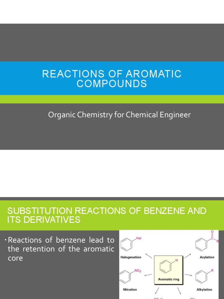 Reactions of Aromatic Compounds: Organic Chemistry For Chemical ...