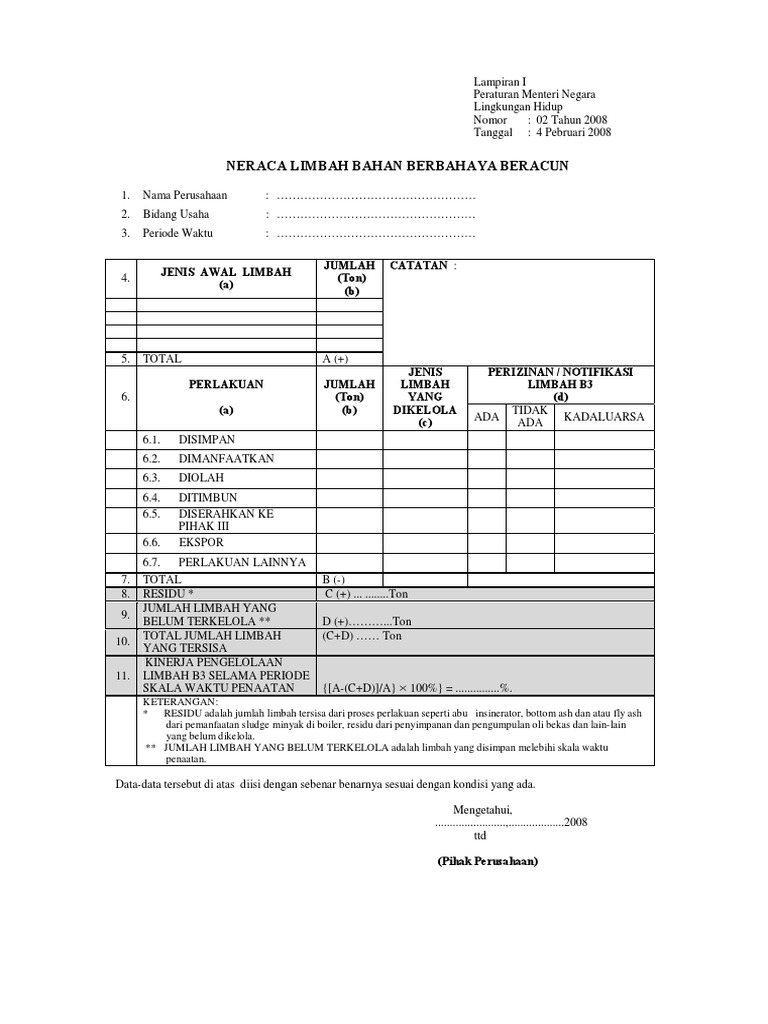 LAMPIRAN - Neraca Limbah - Pemanfaatan - .Doc - Neraca-Limbah-B3 | PDF