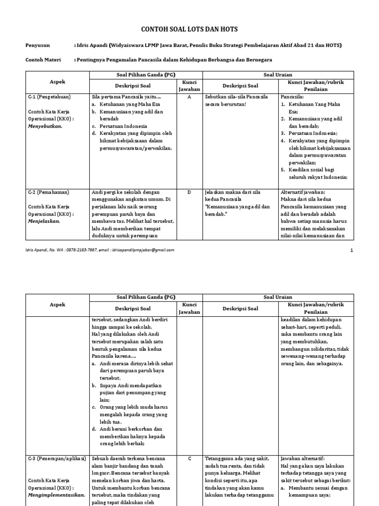Contoh Soal HOTS | PDF