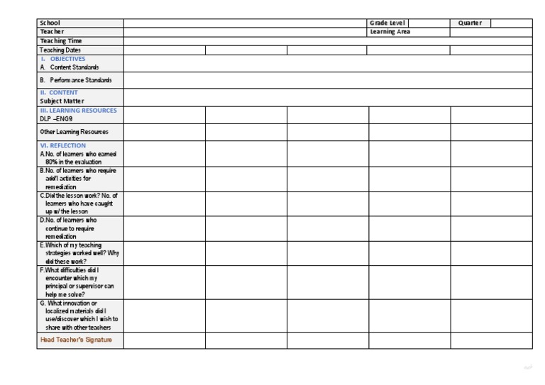 Lesson Plan Reflection Template | PDF