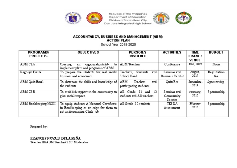 Abm Yec Action Plan | PDF