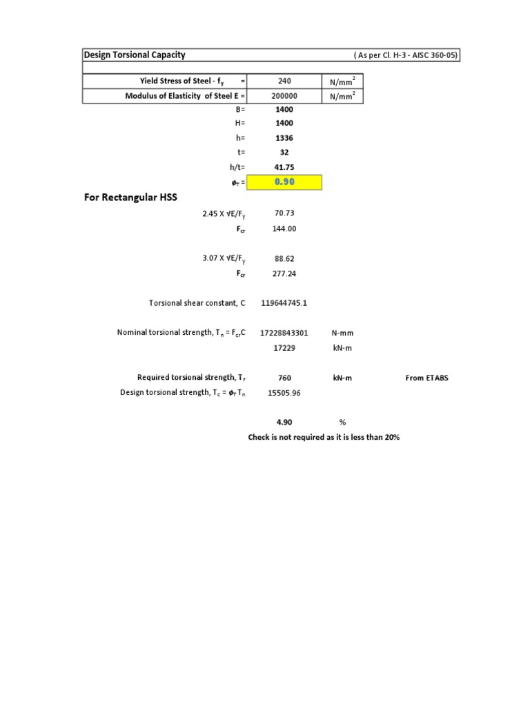 Torsion Check As Per AISC | PDF
