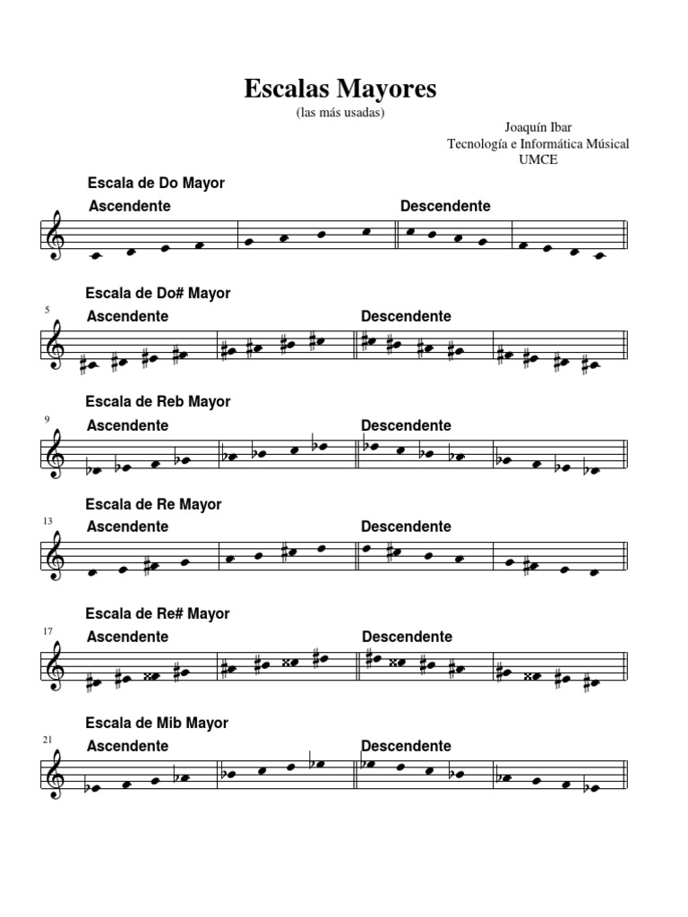 Escalas Mayores PDF | PDF