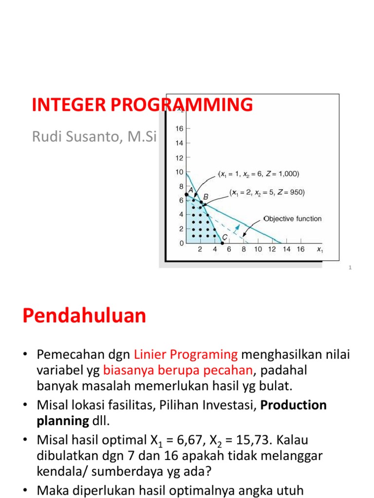 6 Integer Programing | PDF