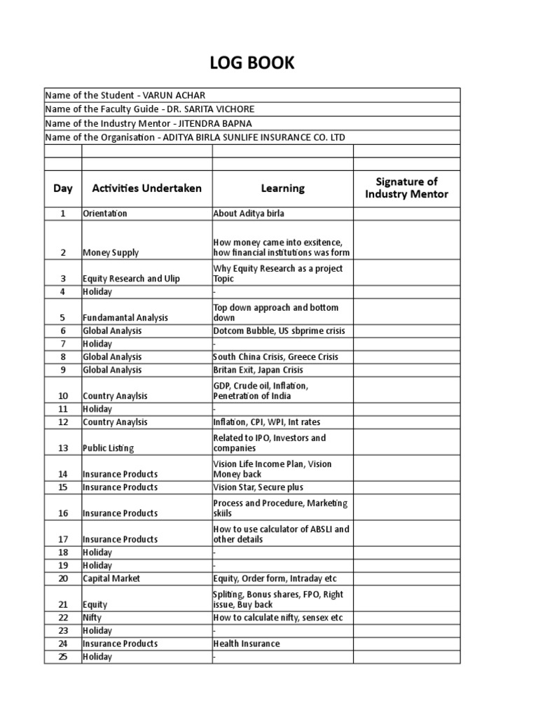 Log Book: Day Activities Undertaken Learning Signature of Industry ...