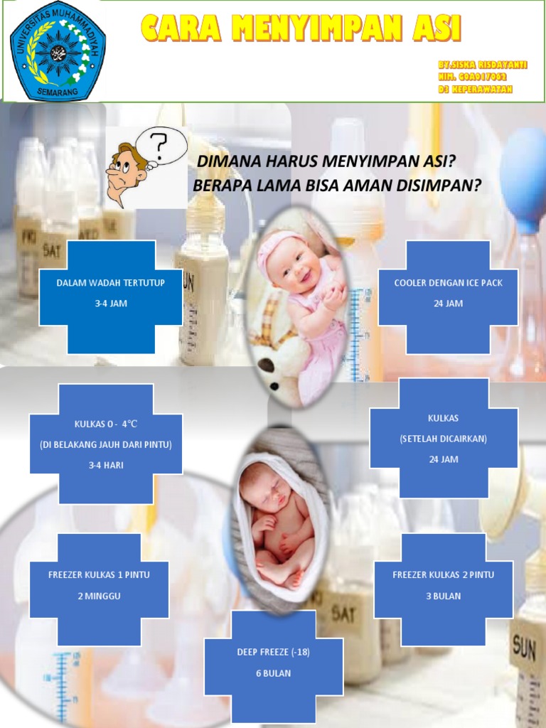 Poster Cara Menyimpan Asi By. Siska Risdayanti | PDF