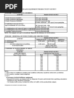 Manpower and Equipment Productivity Output | PDF | Carpentry | Road