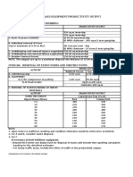 Acel Rates | PDF | Crane (Machine) | Horsepower