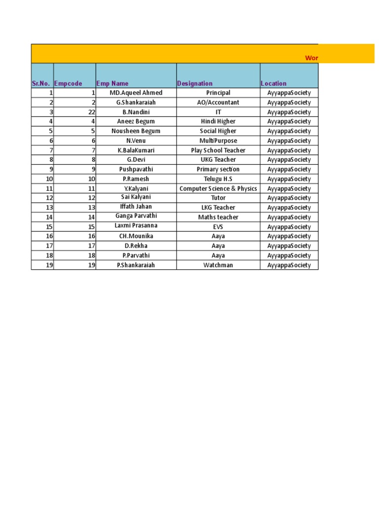 SR - No. Empcode Emp Name Designation Location: Working | PDF | Institutional Investors ...