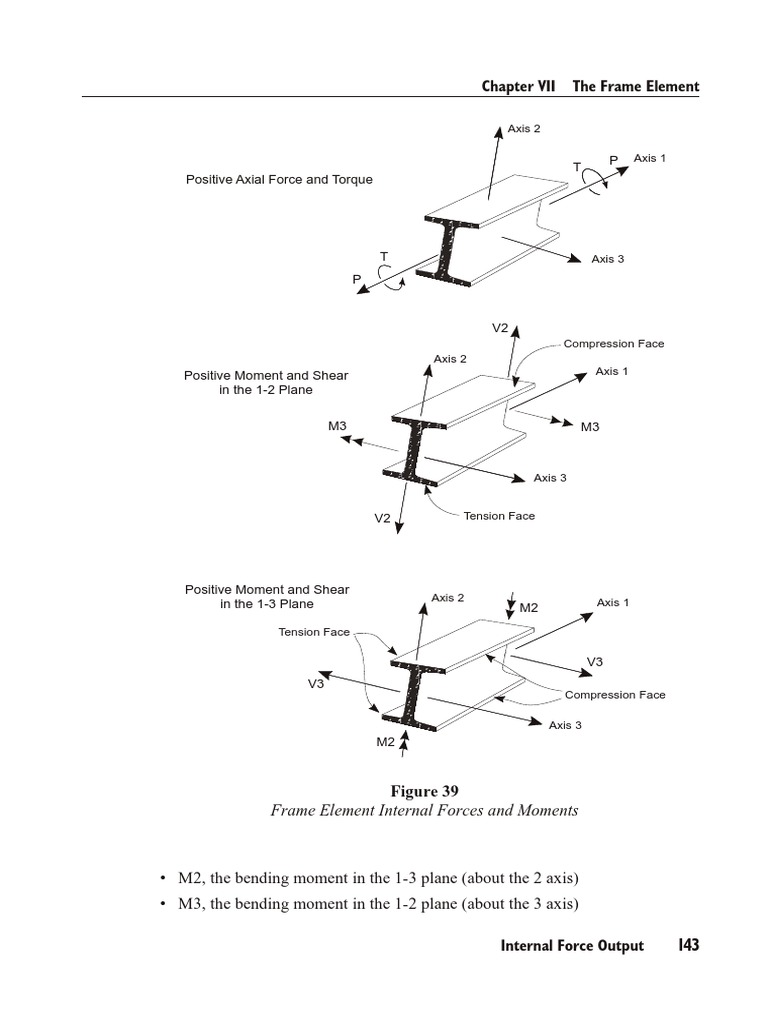 Chapter VII The Frame Element: Positive Axial Force and Torque P T | PDF