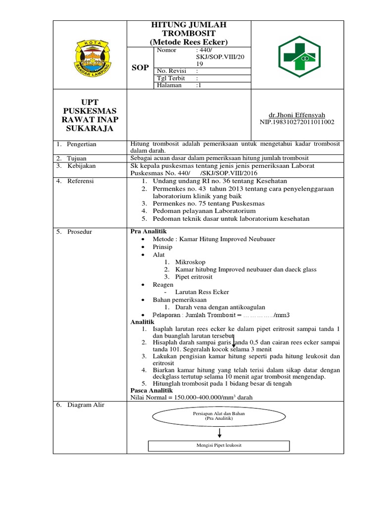 STANDAR OPERASIONAL PROSEDUR PENGHITUNGAN JUMLAH TROMBOSIT MENGGUNAKAN ...