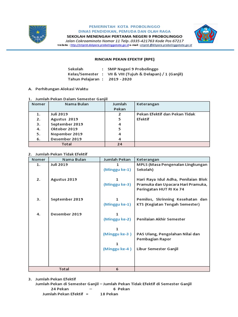 RPE Format Sekolah | PDF