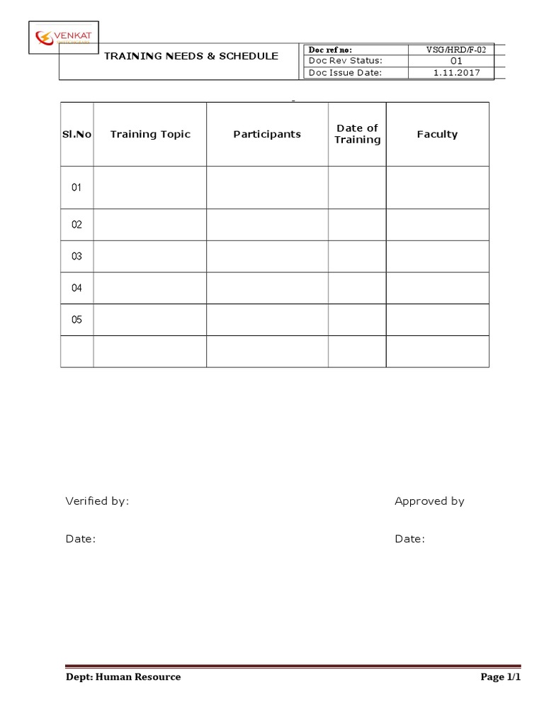 Training Needs and Schedule Overview | PDF | Career & Growth