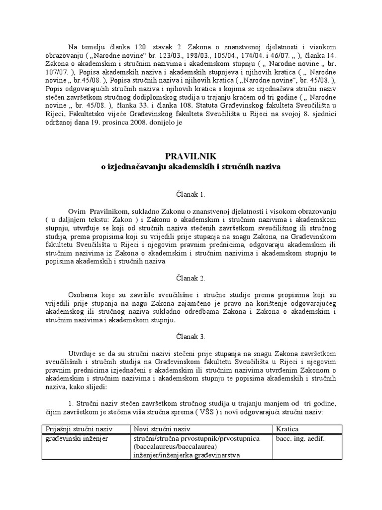 Pravilnik o Izjednacavanju Akademskih I Strucnih Naziva | PDF