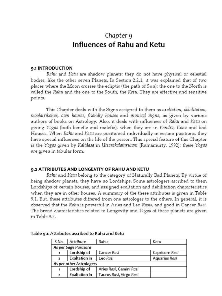 Rahu Ketu Details PDF | PDF | Planets In Astrology | Star Symbols