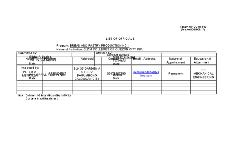 Tesda Op Co 01 f19 - List of Officials | PDF