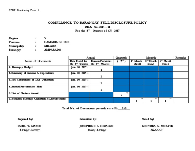 Compliance To Barangay Full Disclosure Policy | PDF