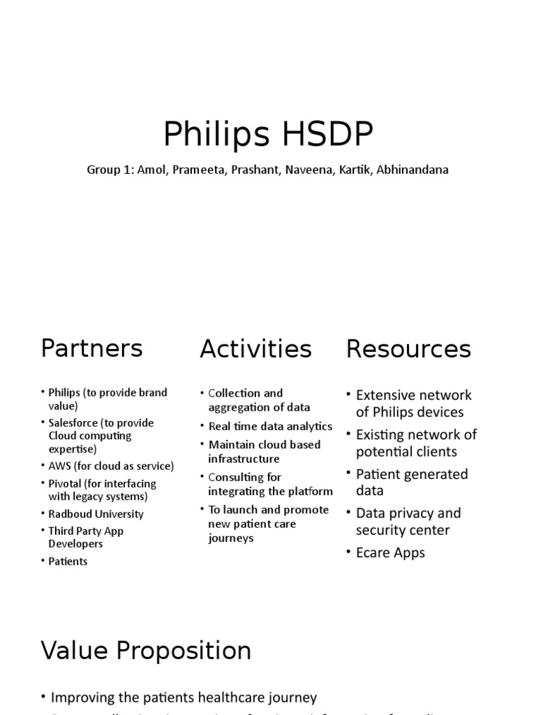 Philips HSDP: Group 1: Amol, Prameeta, Prashant, Naveena, Kartik ...
